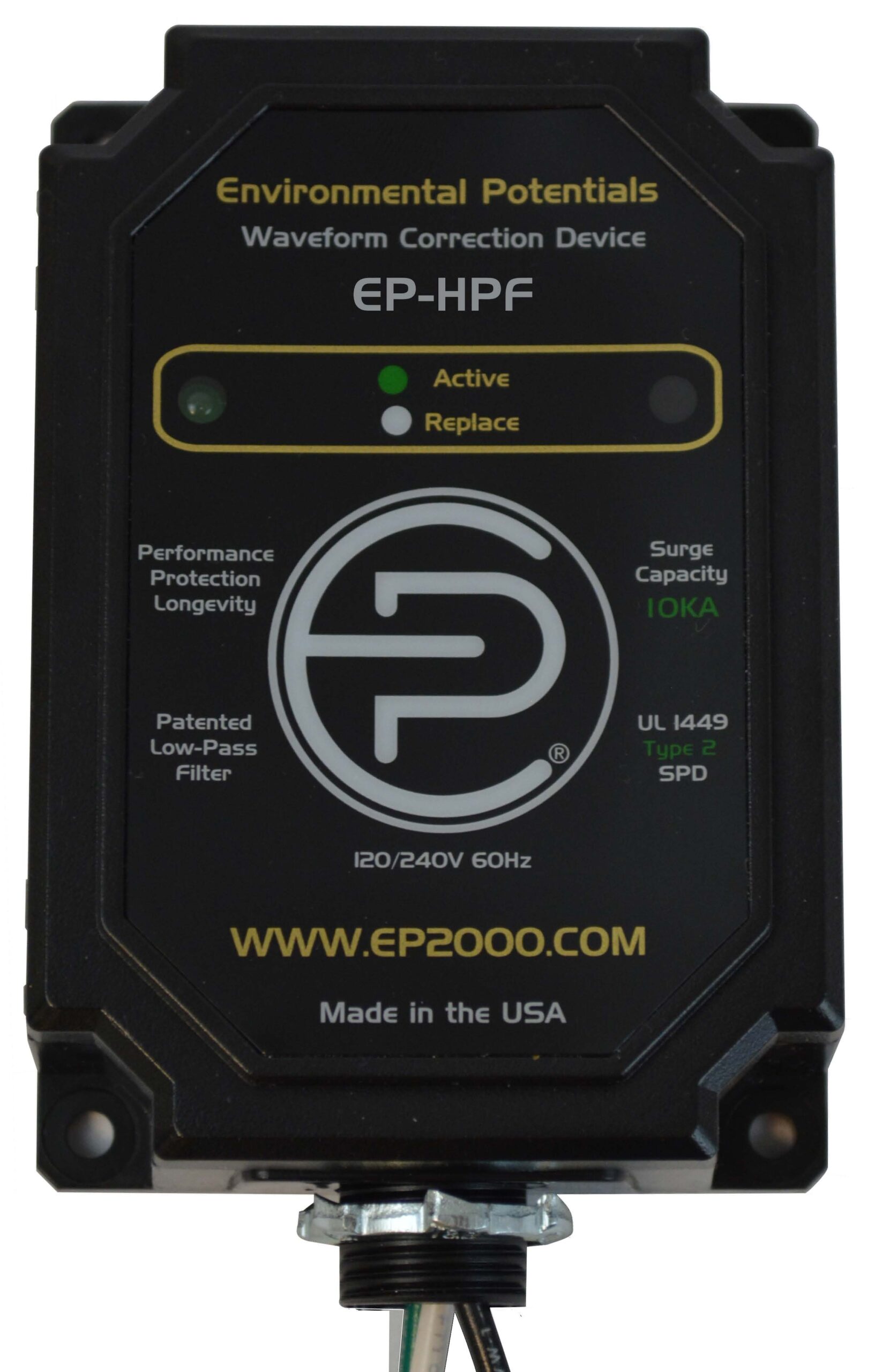 Environmental Potentials